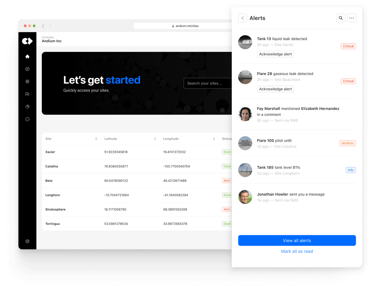 Andium | See Further