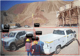 The Company | Andium | See Further